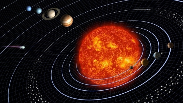 Crazy Solar System